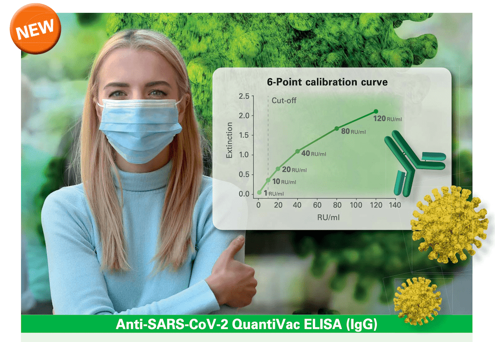 EUROIMMUN Launches Quantitative ELISA to Measure SARS-CoV-2 Antibodies ...