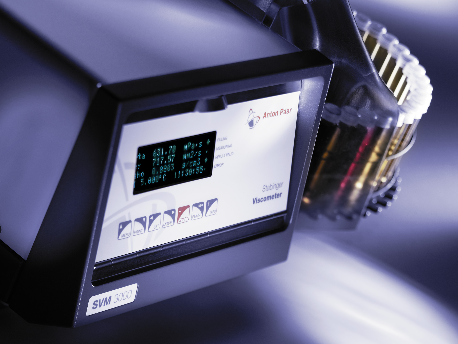 SVM 3000: A viscometer steps into the future