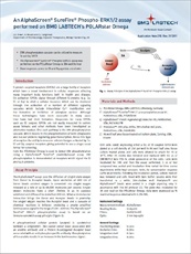 New Application Note "AlphaScreen Surefire" from BMG LABTECH