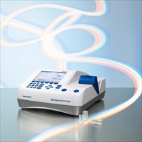 Eppendorf BioSpectrometer leads the way to high precision