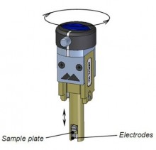 New cell makes surface zeta potential measurement quick and easy using ...
