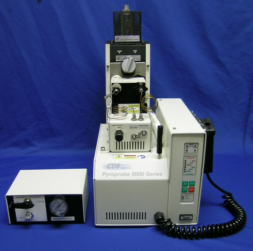 Mini-Reactor System- High Pressure Pyrolyzer with Catalyst Reactor