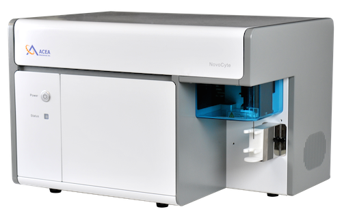 ACEA Biosciences Introduces the NovoCyte Flow Cytometer