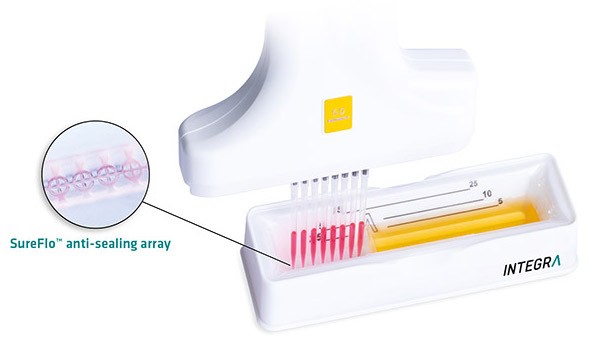 New 25 ml divided reservoir offers lowest dead volume on the market