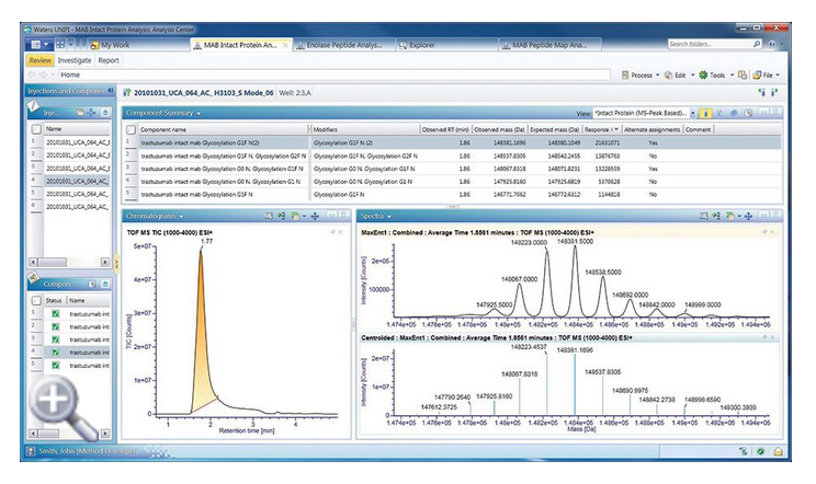 Waters UNIFI Mass Spectrometry Data Acquisition Technology Now ...