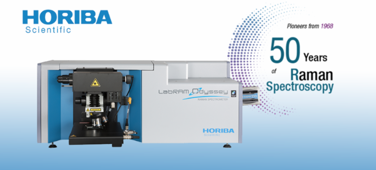 HORIBA Celebrates 50 Years of Innovation in Raman Spectroscopy