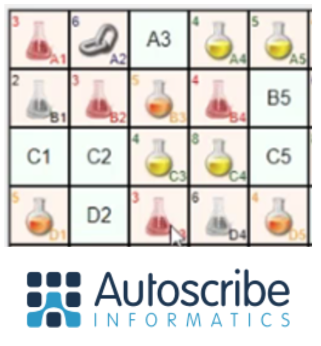 Autoscribe Informatics Releases Advanced AQC and Multi-Sample Visualization