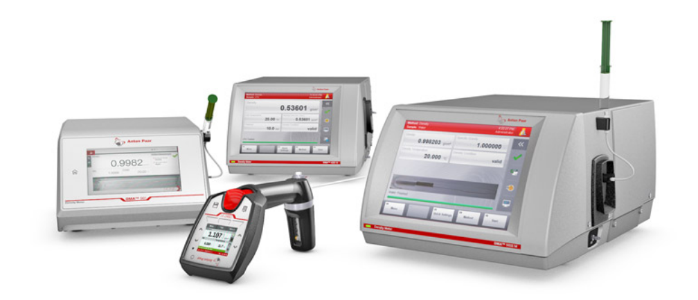 Density Measurement Redefined