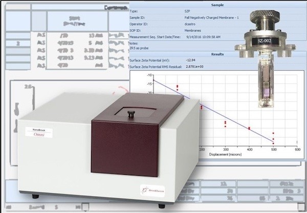 New Surface Zeta Potential option for the NanoBrook range of zeta ...